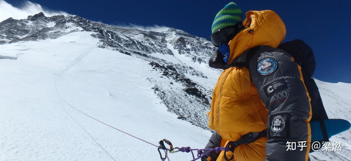 如何评价英国户外品牌Rab睿坡？ - 知乎