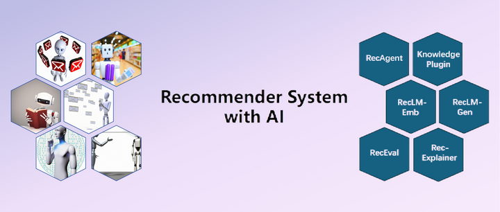 [论文解读] RecAI: Leveraging Large Language Models for Next-Generation ...