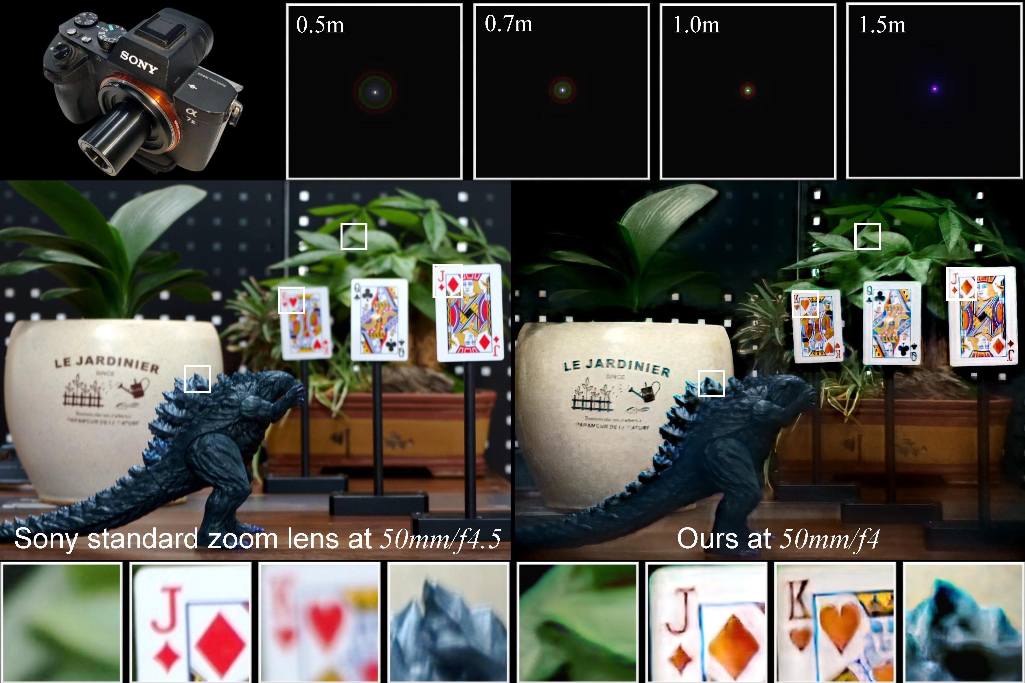 点昀技术：Siggraph 2021——End-to-End Complex Lens Design with Differentiable ...