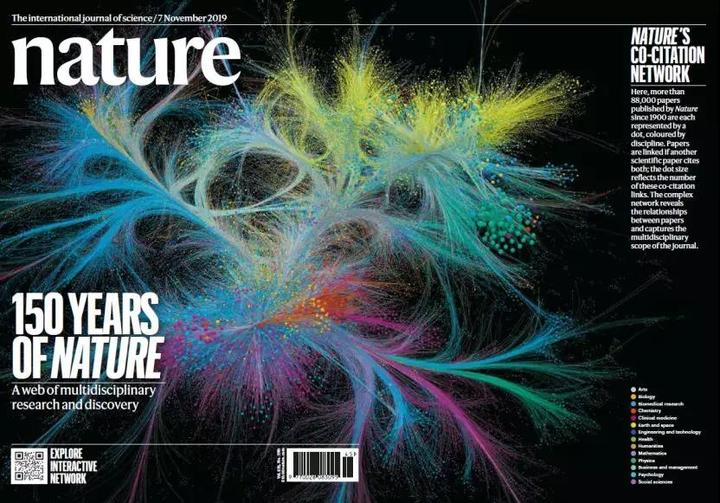 特别报道丨中国发表Nature第一人是谁？——Nature杂志150周年纪 - 知乎