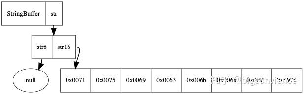 QuickJS 06-解析JS源码 - 知乎