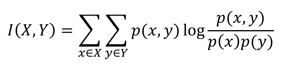 对比学习推荐系统学习总结 - 知乎