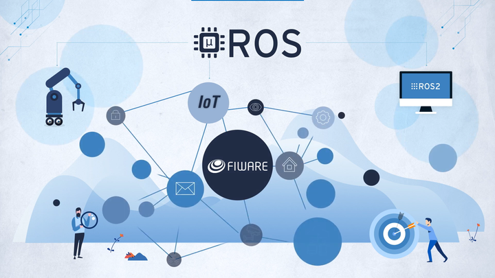 适用于嵌入式系统的ROS系统 - 知乎