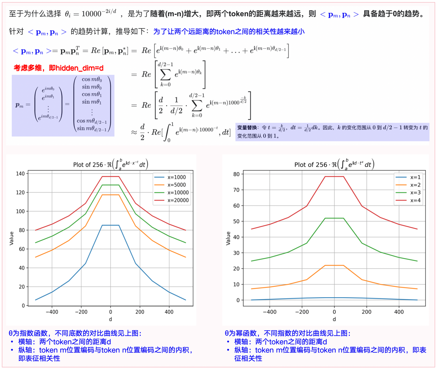 位置编码之路：SIN->ALiBi->RoPE ->PI->NTK->YARN - 知乎