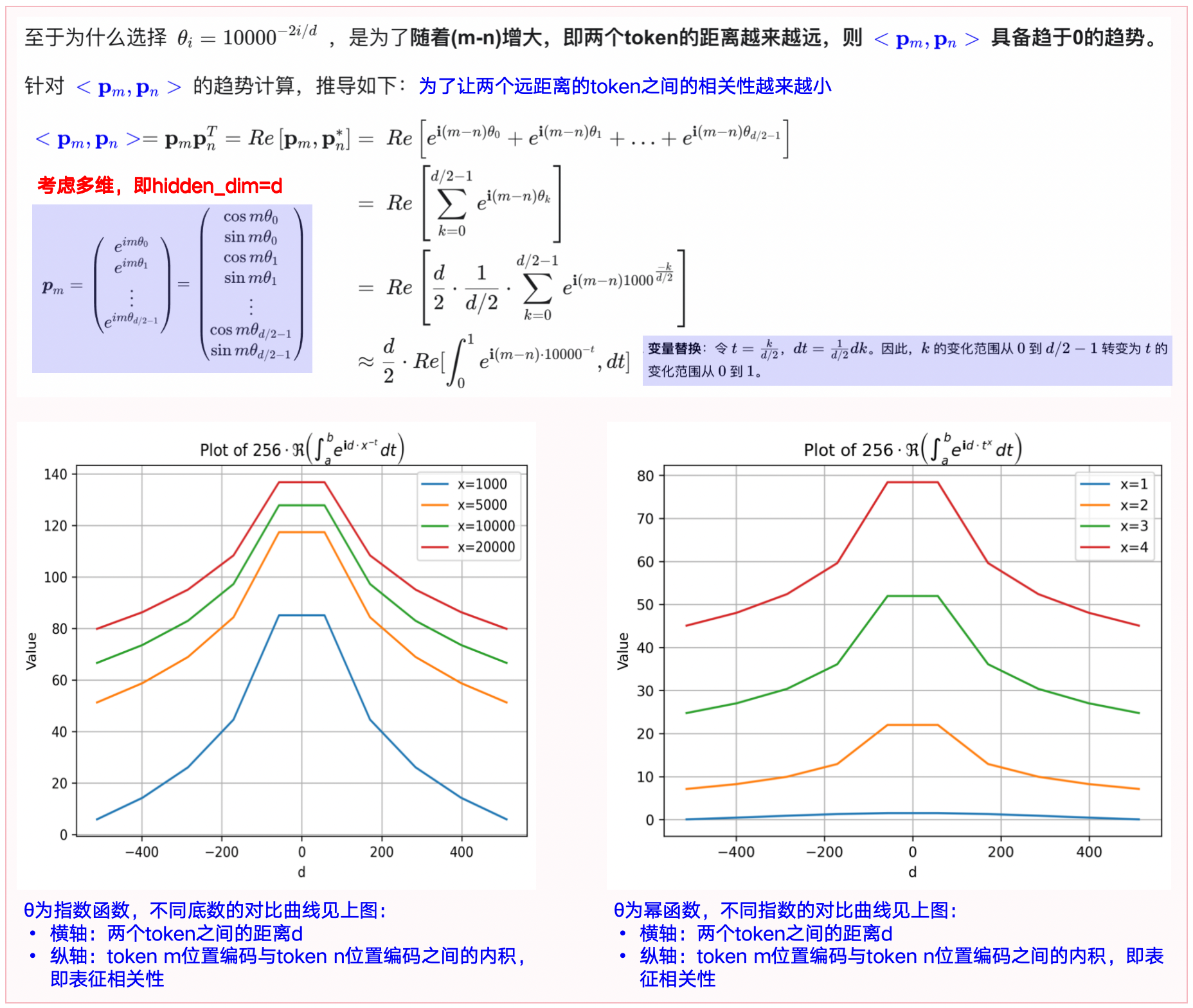 位置编码之路：SIN->ALiBi->RoPE ->PI->NTK->YARN - 知乎