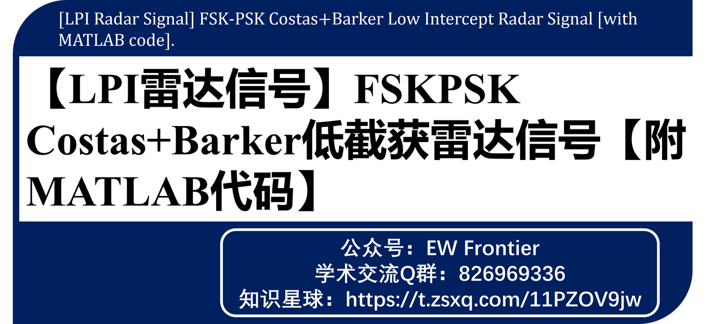 【LPI雷达信号】FSK/PSK Costas+Barker低截获雷达信号【附MATLAB代码】 - 知乎