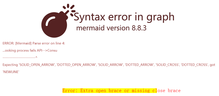 Typora学习索引——HTML篇 - 知乎