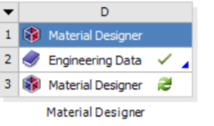 如何利用ANSYS Material Designer，对复合材料进行均质化分析？ - 知乎