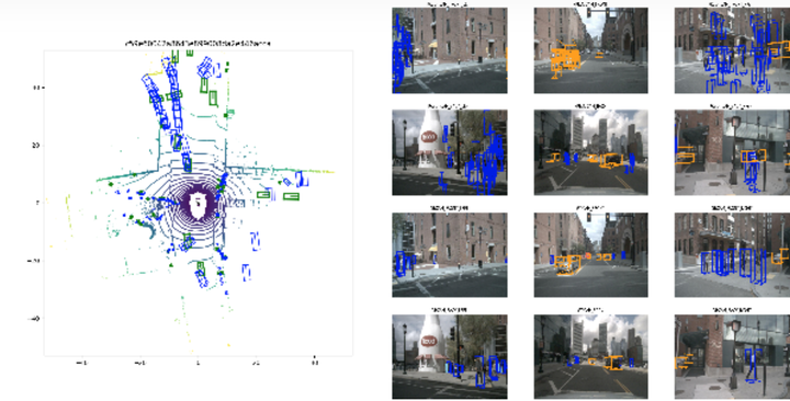 BEVDet-TensorRT-ROS工程实现 - 知乎