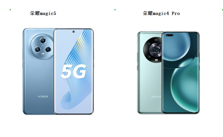 荣耀magic5和荣耀magic4pro之间怎么选？ - 知乎