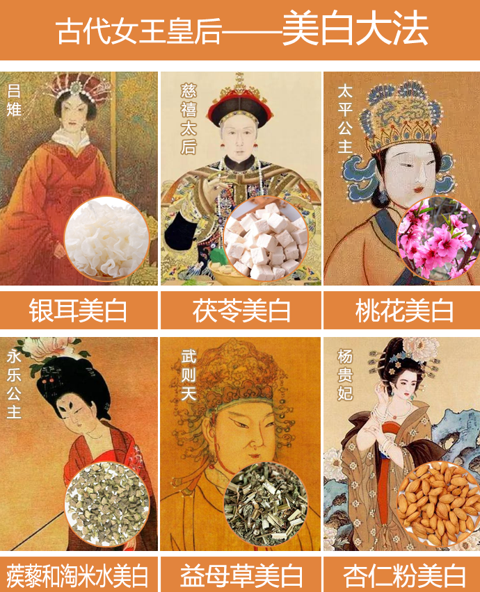 怎么快速让皮肤一天变白？脸部美白的最有效方法小妙招（15种） 知乎