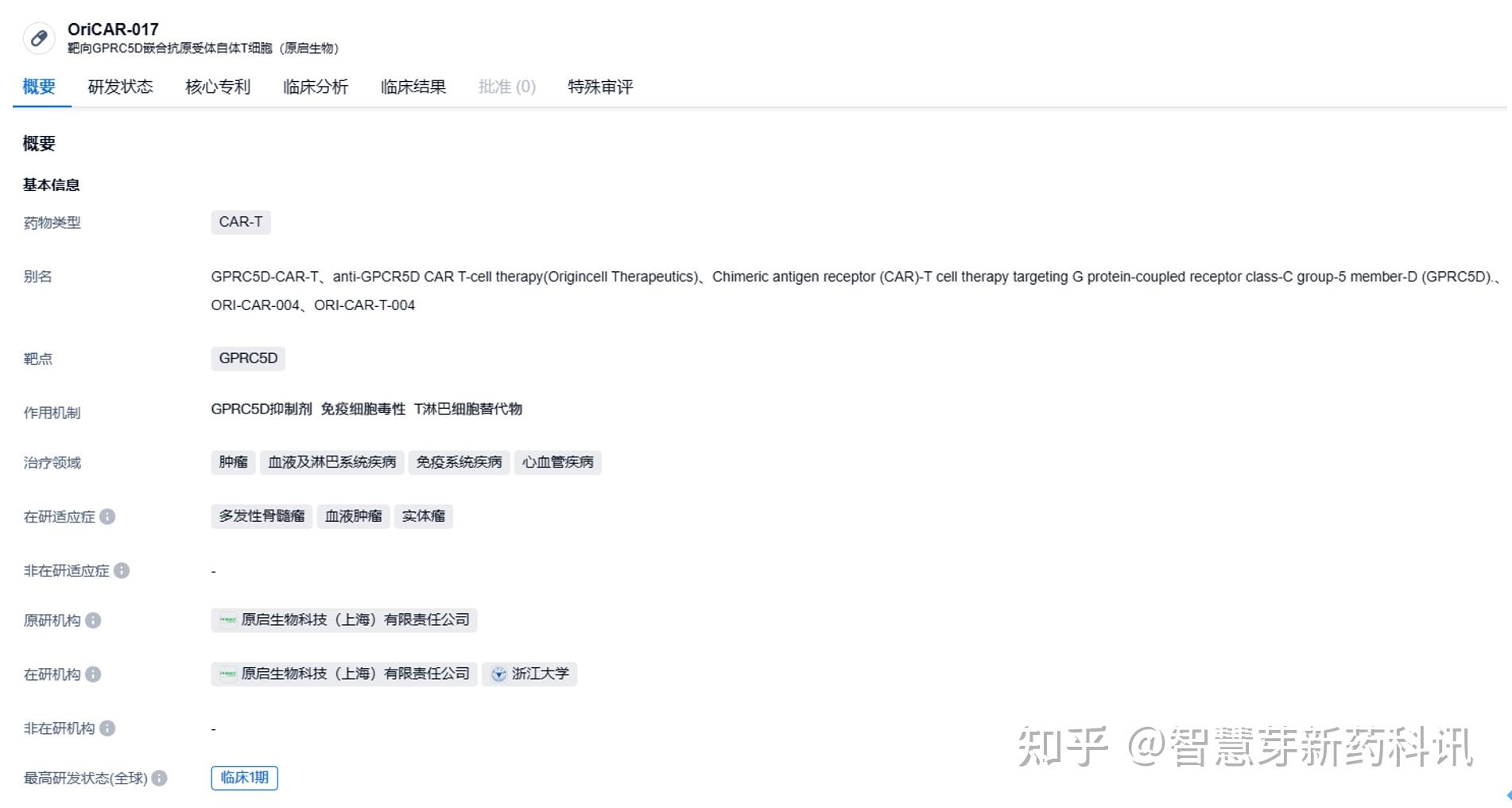 原启生物靶向GPRC5D的CAR-T产品在中国获批临床 - 知乎