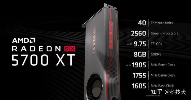 AMD锐龙5 3600X/3600深度体验：你想知道的都在这里 - 知乎