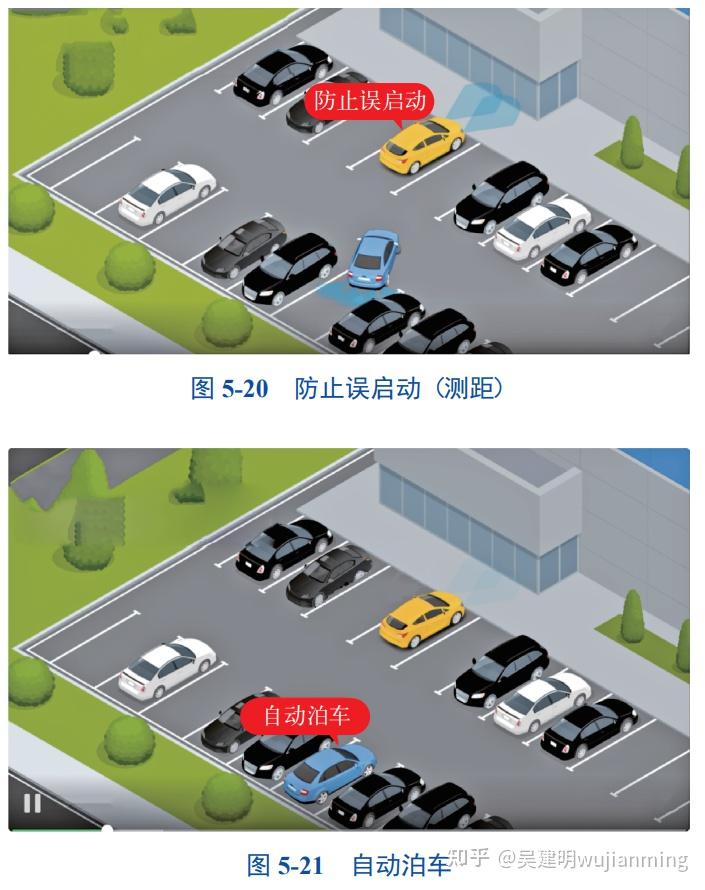 推荐6本书《MLIR编译器原理与实践》、《ONNX人工智能技术与开发实践》、《AI芯片开发核心技术详解》、《智能汽车传感器：原理·设计·应用 ...