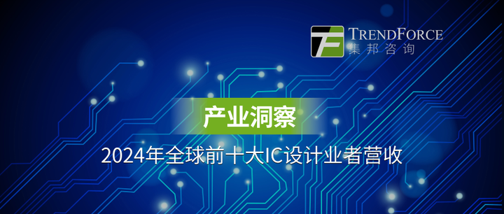 TrendForce集邦咨询：2024年全球前十大IC设计业者营收合计年增49% - 知乎