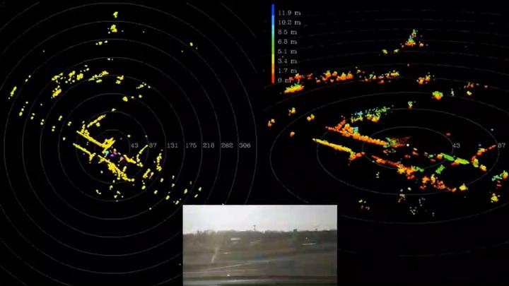 4D感知跨过V2X实现自动驾驶，激光雷达已未火先凉？ - 知乎