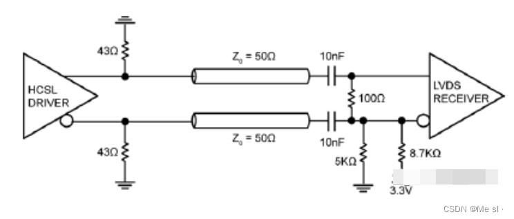 关于差分晶振的LVDS、LVPECL、HCSL、CML模式介绍及其相互转换 - 知乎
