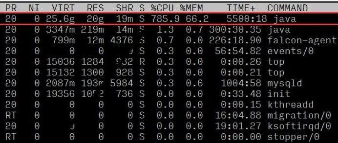 线上 Linux CPU 100% 故障排查总结 - 知乎