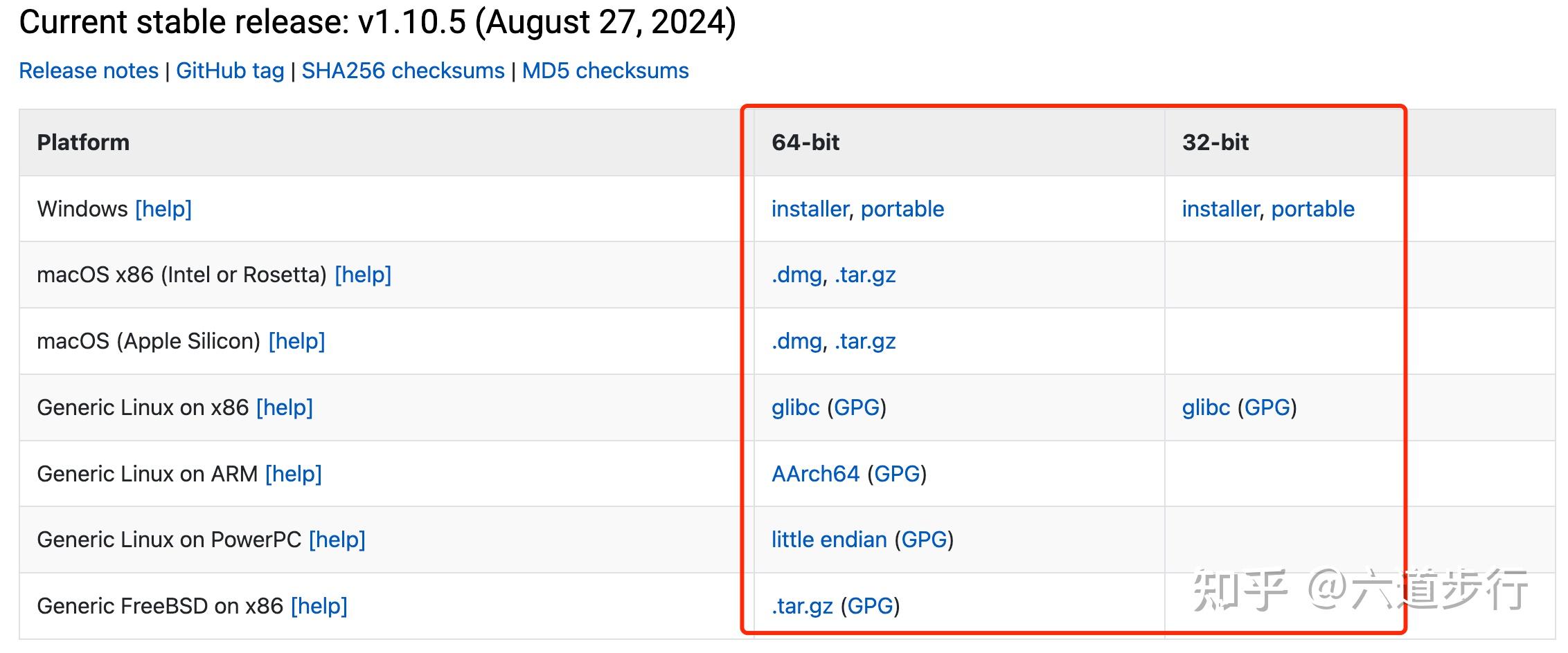 物理系的 julia 入坑指南 - 知乎