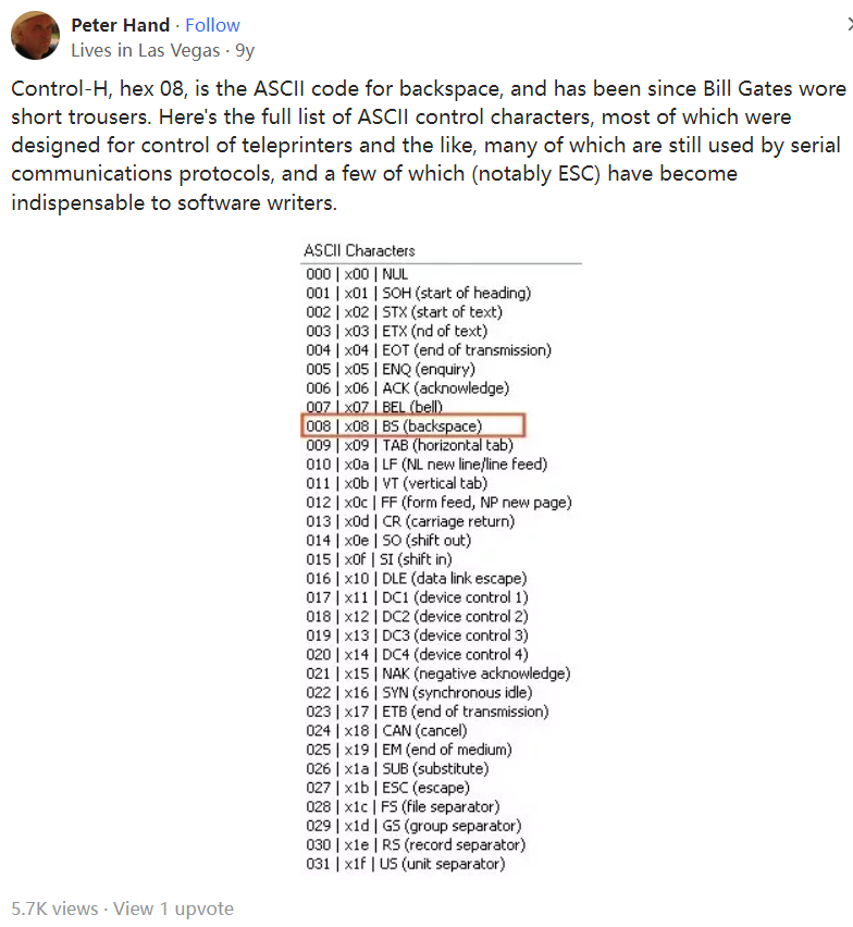 “替换”的快捷键“Ctrl-H”的“H”是什么的缩写？ - 知乎