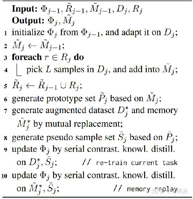(ACL2023)Serial Contrastive Knowledge Distillation for Continual Few-shot Relation Extraction - 知乎