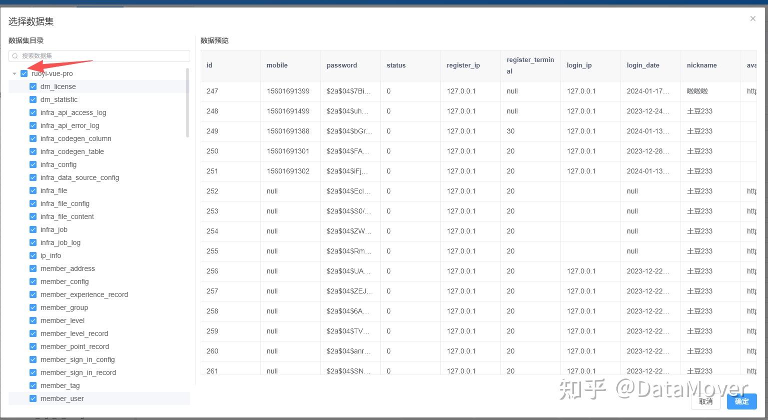 DataMover搞定 MySQL 实时同步 - 知乎