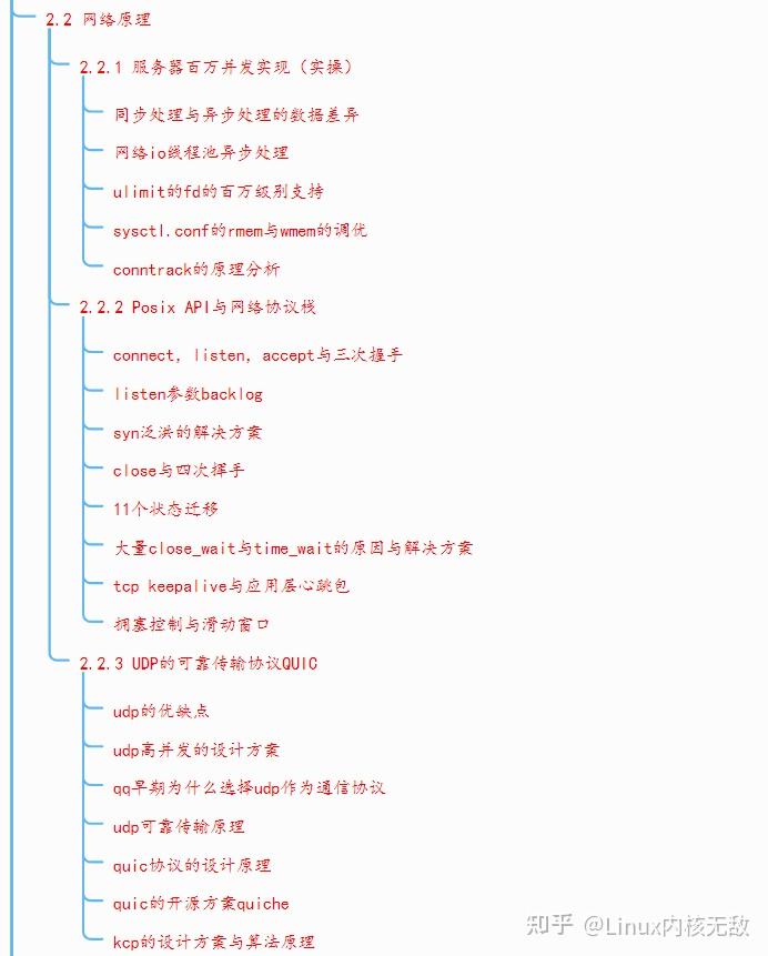 内核的构建过程--Linux内核源码剖析 - 知乎