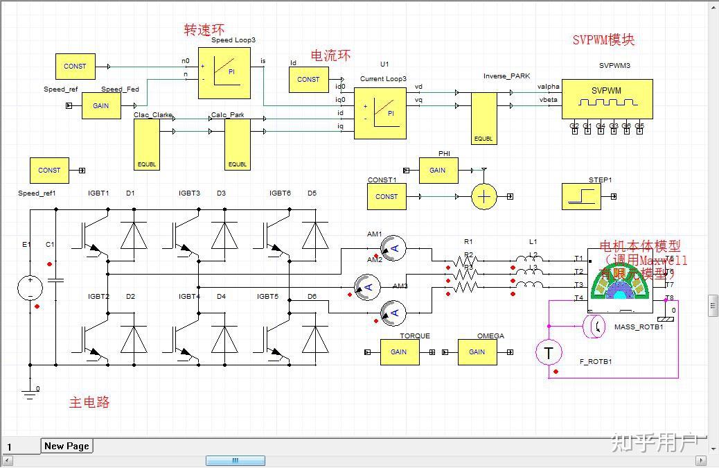 如何进行simulink和maxwell的电机联合仿真？ - 知乎