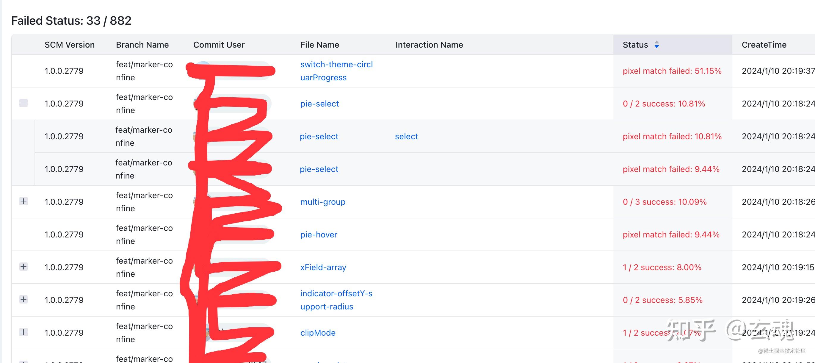 DataFinder 可视化升级实践 - 知乎