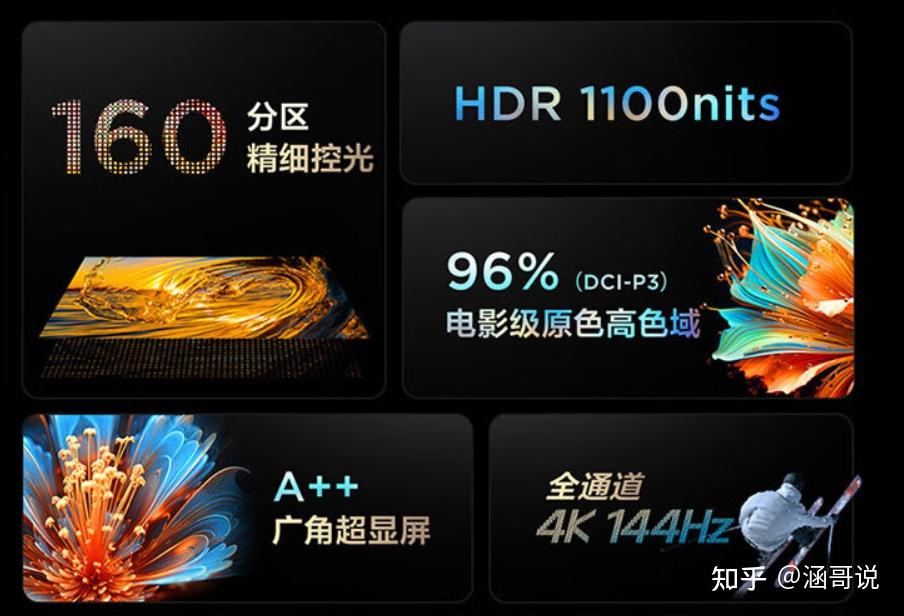 TCL 65T7H、小米 S Pro 65、海信 65E75K、海信 65E7K，哪款性价比高？