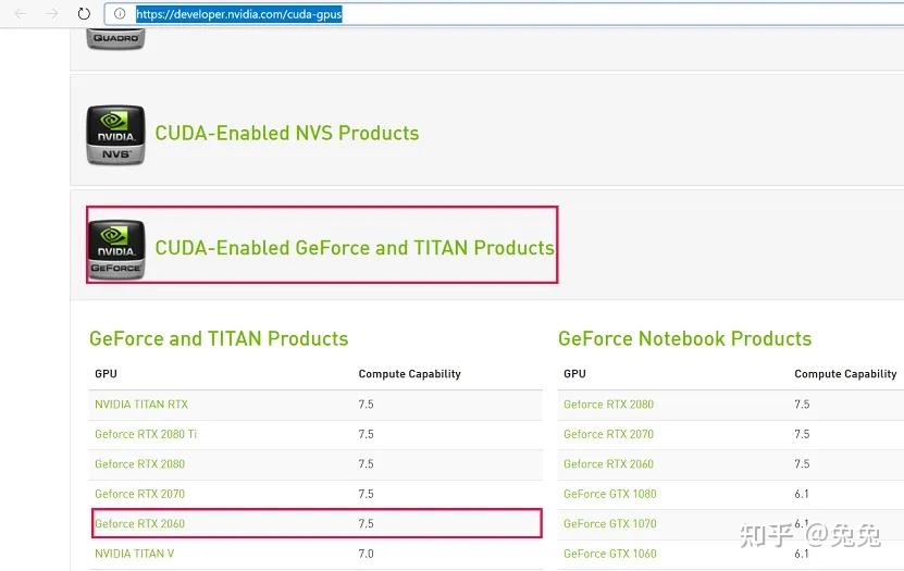 Windows安装NVIDIA显卡CUDAD调用GPU，适用于部署deepseek r1 - 知乎
