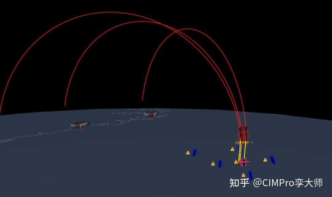 深度解析四大作战仿真平台：CIMPro、AFSim、VR-Forces与EADSIM的技术特性与军事应用 - 知乎