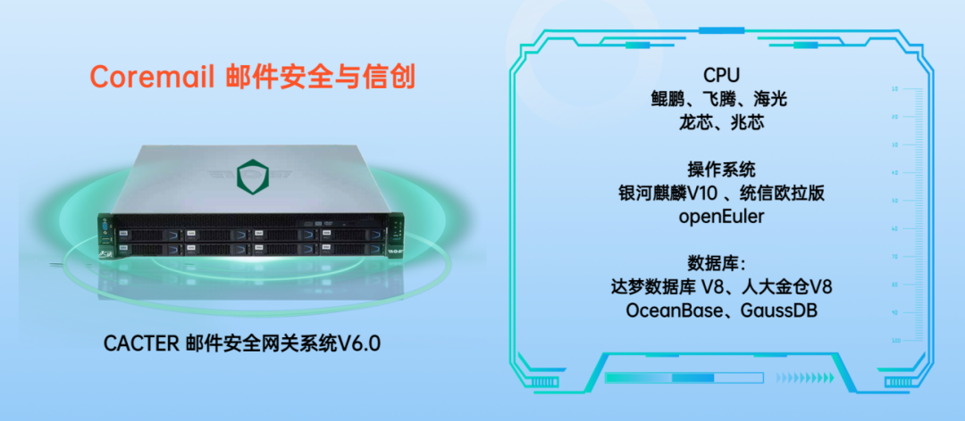 Coremail 邮件网关替换趋势、梭子鱼、守内安：国产替换信心之选 - 知乎