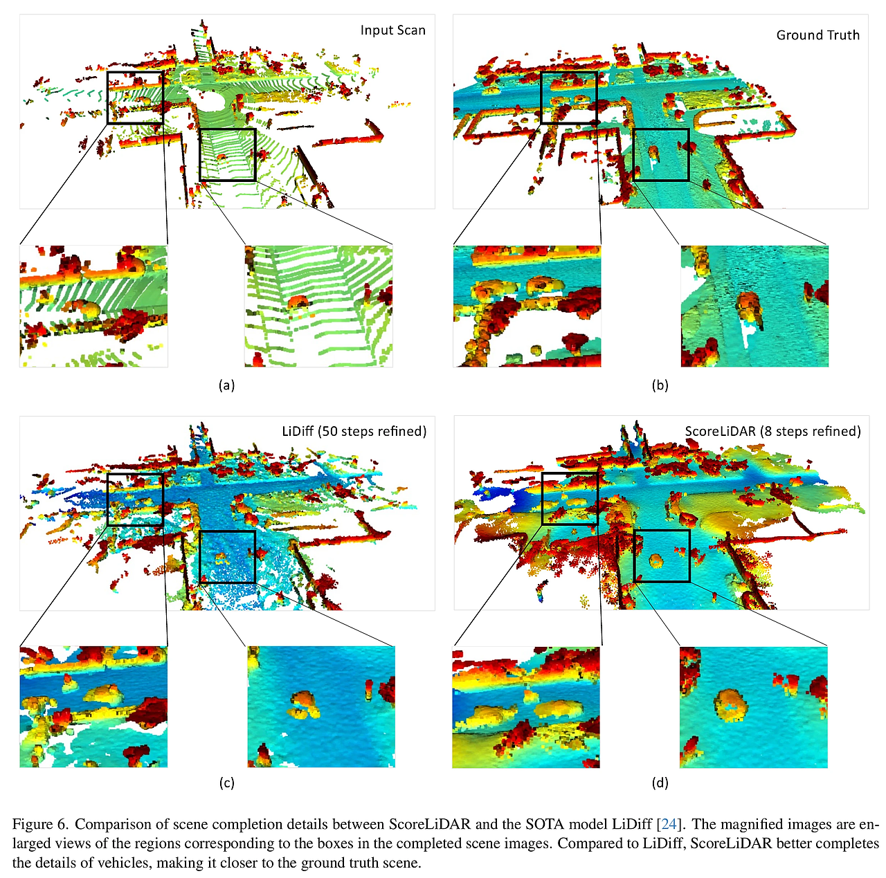 PaperDaily(12-06|3) 3D场景理解与生成： Diffusion Models蒸馏，3D LiDAR场景补全；Video-3D LLM，3D场景理解；单图多实例3D重建 - 知乎