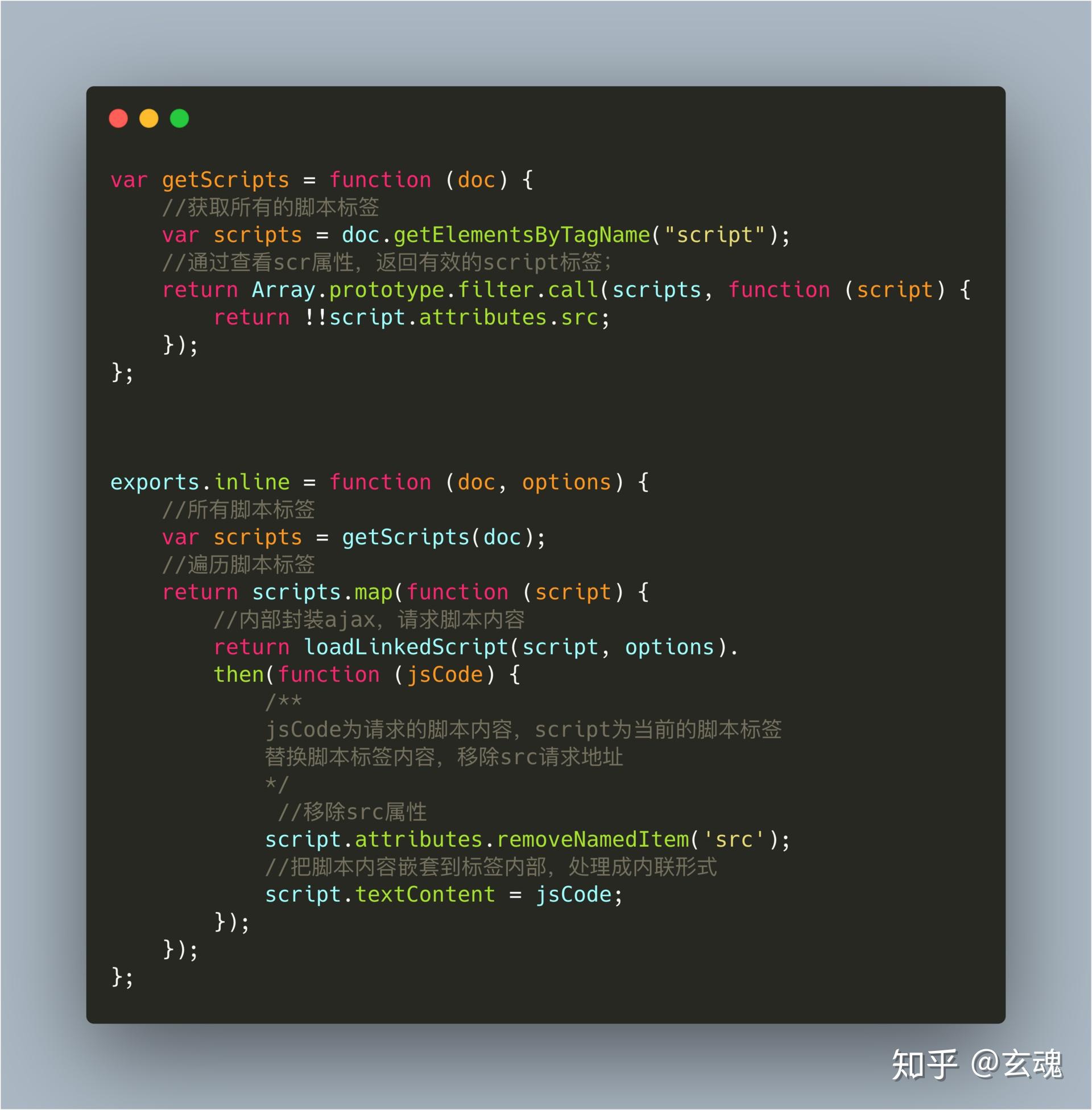 各位大神们，怎么把HTML文件转化为图片? - 知乎
