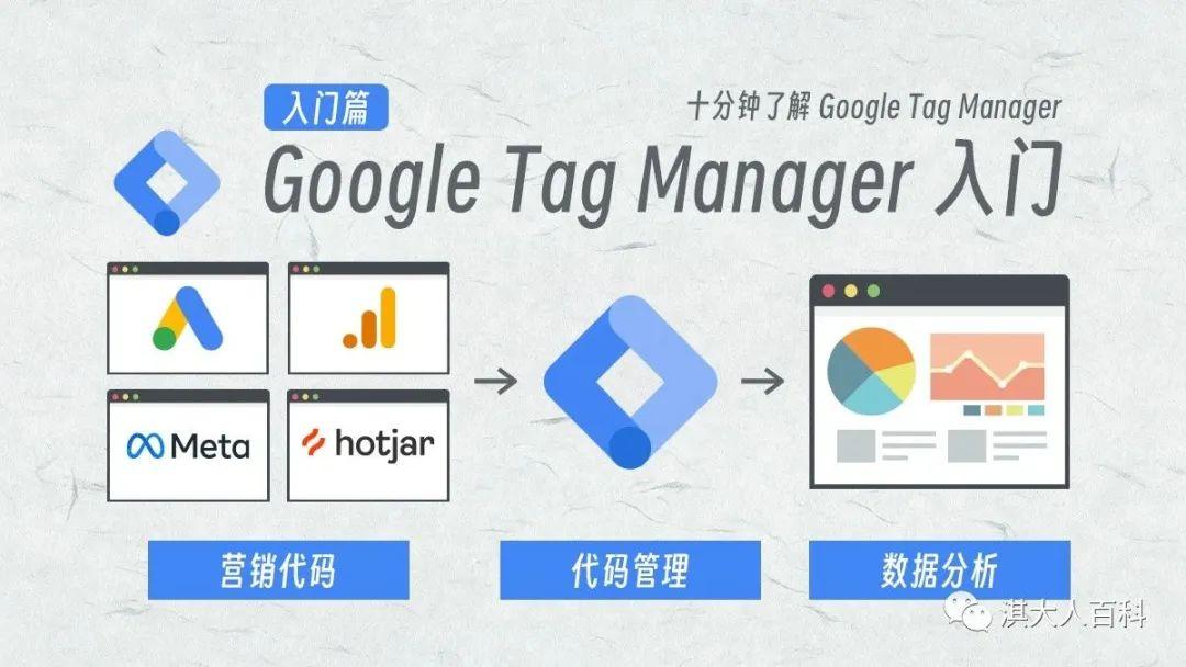 十分钟了解 Google Tag Manager - 知乎