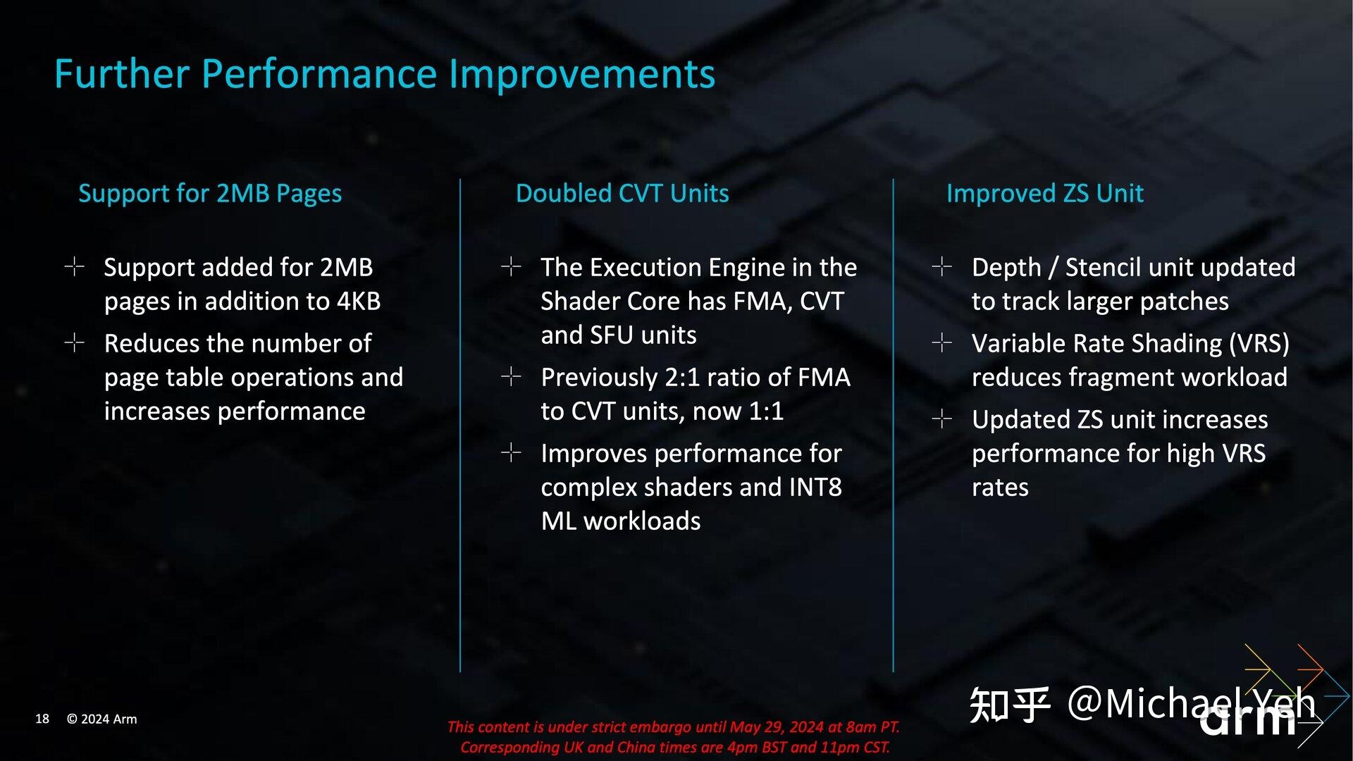 Mali Immortalis G725/G925 - 知乎