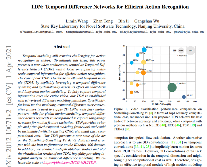 TDN:Temporal Difference Networks for Efficient Action Recognition 论文解读 - 知乎