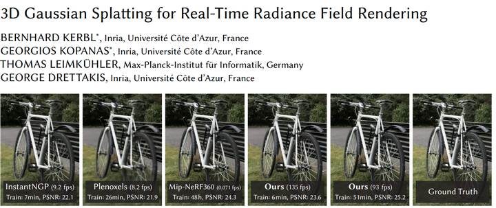 《3D Gaussian Splatting for Real-Time Radiance Field Rendering》3D高斯的理论理解 ...