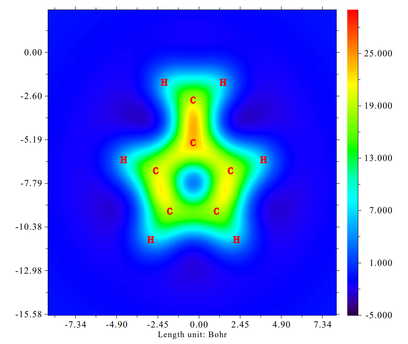 ICSS平面图、磁感应电流图 - 知乎
