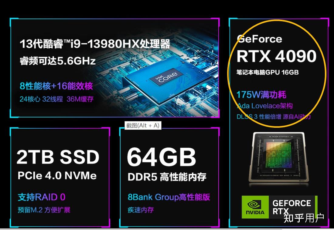 求推荐显卡(显存)16G的笔记本电脑？ - 知乎