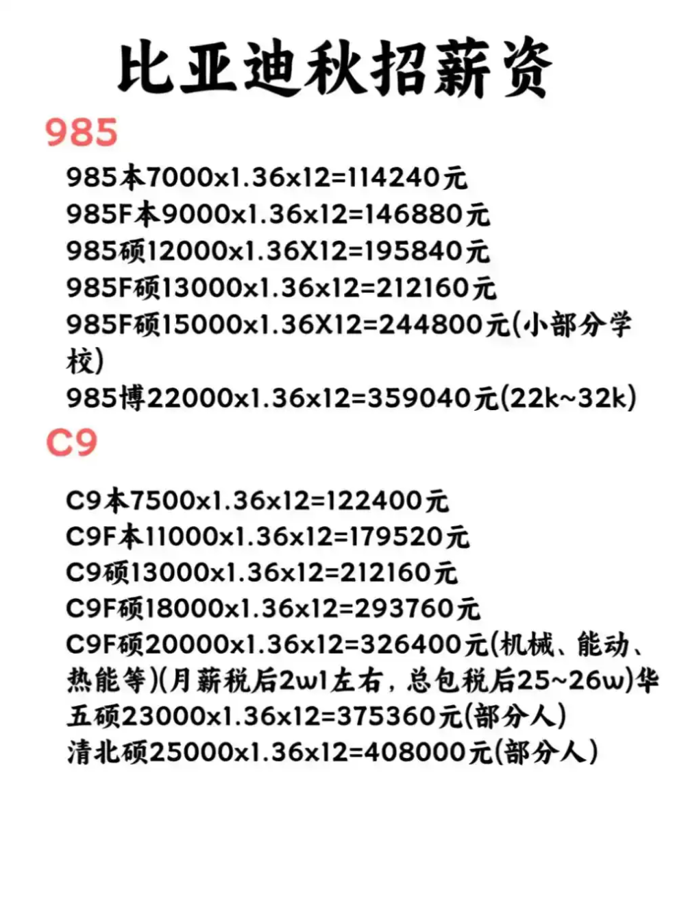 C9和985里仅次于C9的学校在就业方面差别大吗？ - 知乎