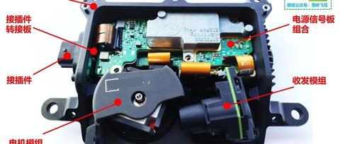 问界新 M7 Max 焕新版将搭载问界 M9 同款 192 线激光雷达，该雷达较其它雷达都有哪些优势？ - 知乎