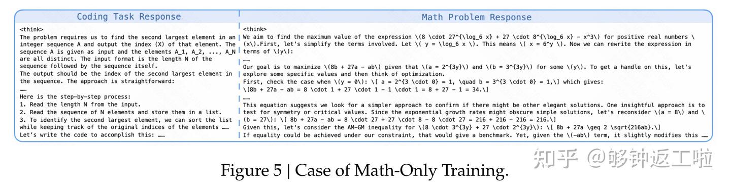 [论文阅读]SRPO: A Cross-Domain Implementation of Large-Scale Reinforcement Learning on LLM - 知乎