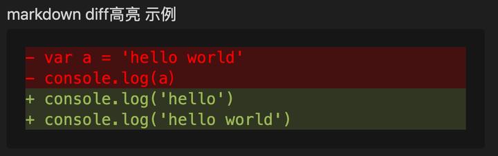 分享我常用的三个markdown用法 - 知乎