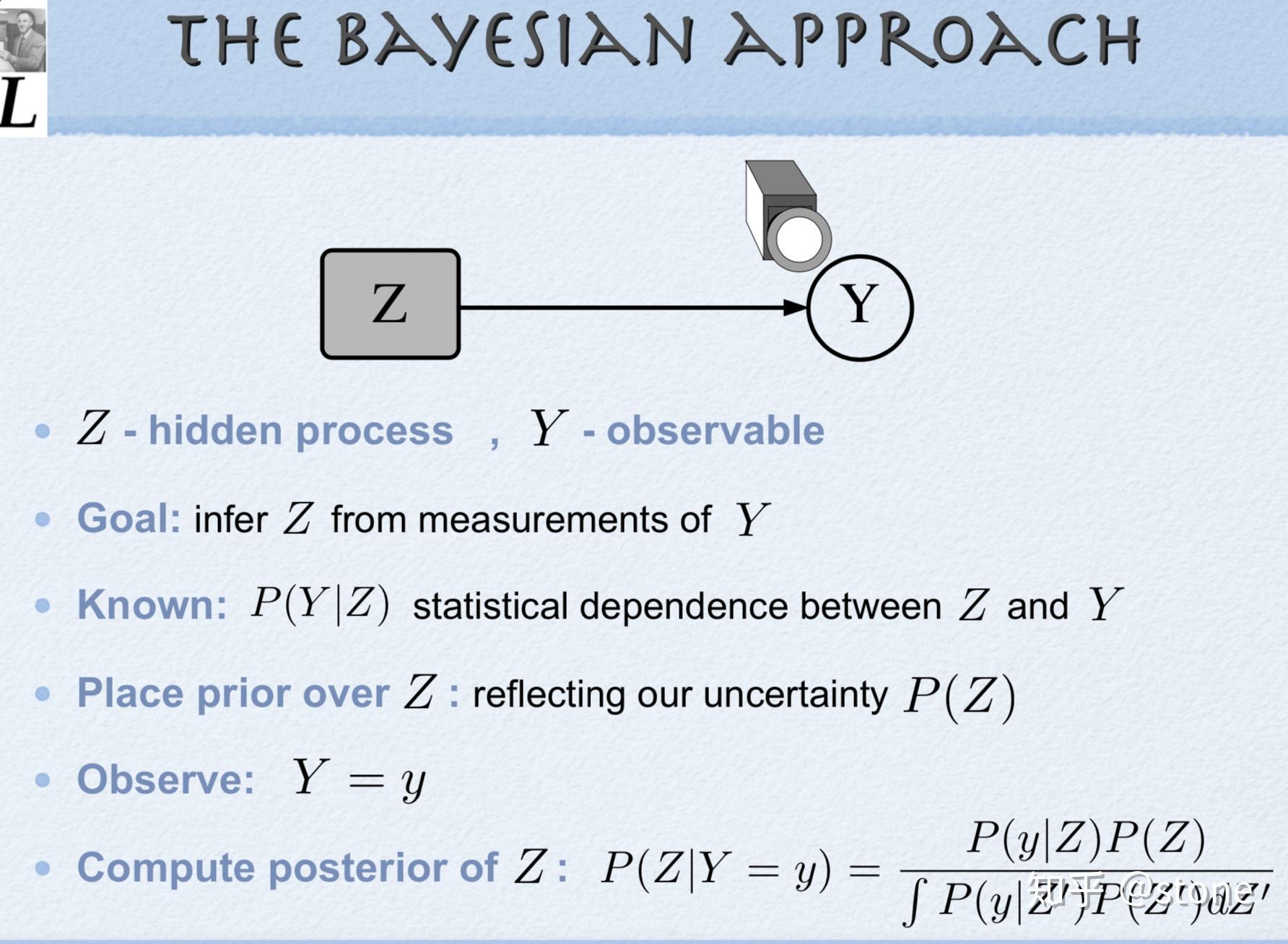 Bayesian Reinforcement Learning 介绍（一） - 知乎