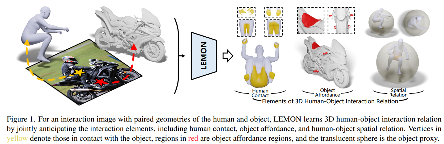 2023.12.15 Arxiv更新 - 知乎