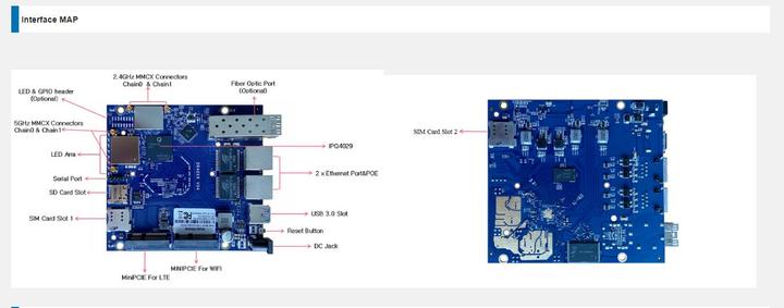 Definition and classification of wireless communication technology ...