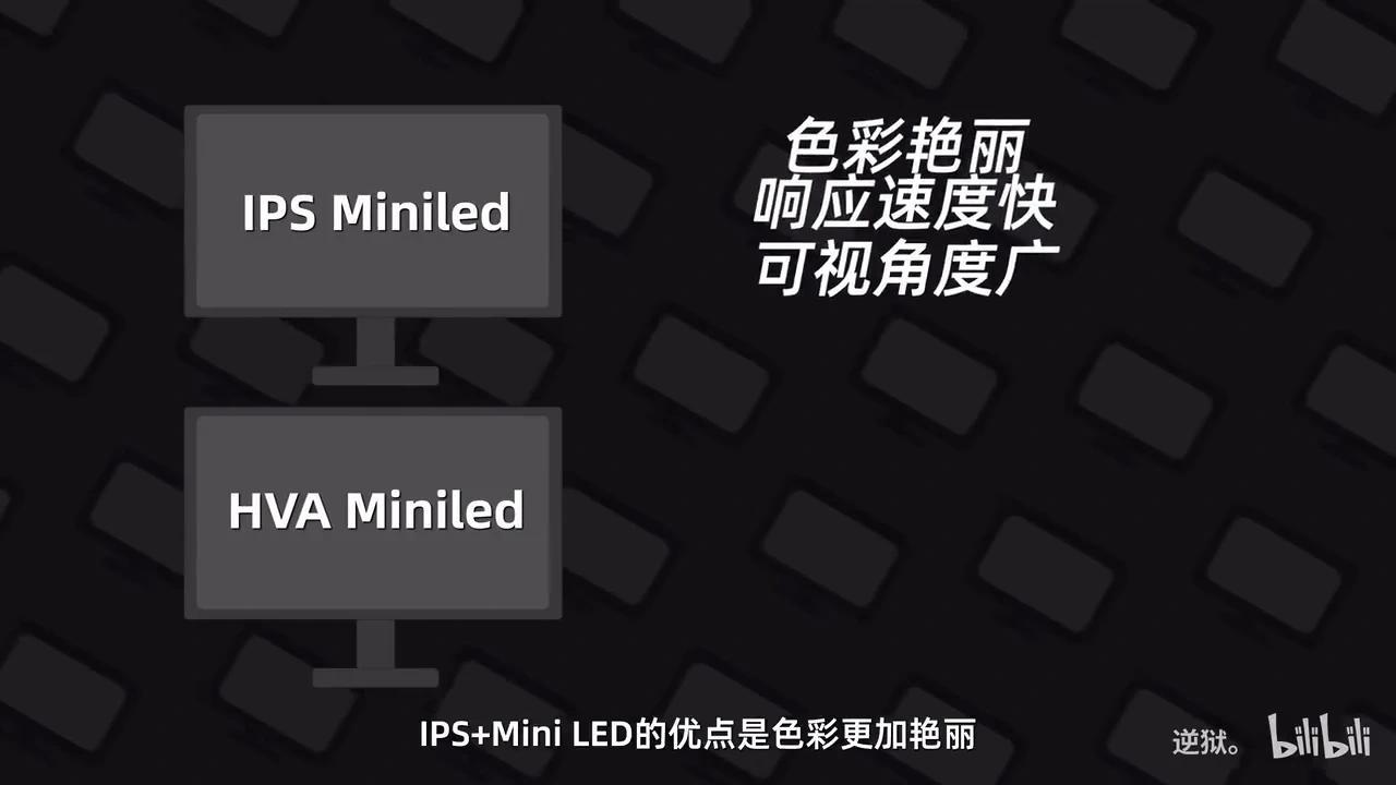 【逆狱】AOC这是想通了？媲美Fast-IPS的HVA面板+方形底座Miniled显示器——AOC Q27G41XMN实测报告 - 知乎