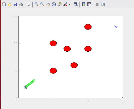 常见路径规划算法实现-Matlab - 知乎